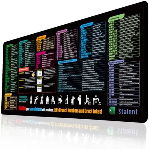 Excel Shortcuts Mouse Pad, Keyboard Shortcut Mousepad, XL Extended ...