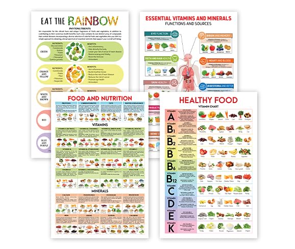 Vitamins In Vegetables Chart Relative Value Of Vitamin C Content And