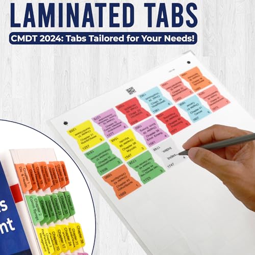 Snapklik.com : Book Tabs For Current Medical Diagnosis & Treatment 2024 ...