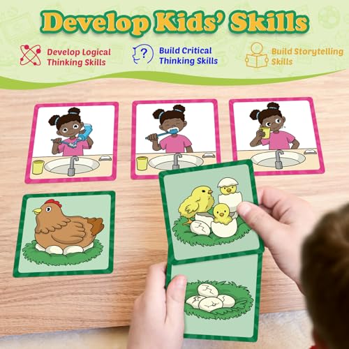 Snapklik.com : Sequencing Cards, Sequence Game For Kids, Speech Therapy ...