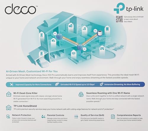 TP-Link Deco X55 Pro AX3000 Whole Home Wi-Fi 6 Mesh System - Coverage ...
