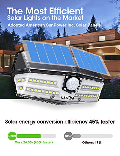 LITOM Solar Powered 270 Degree Wide Angle Motion Sensor Lights Review ...