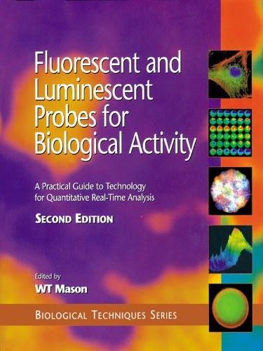 Fluorescent and Luminescent Probes for Biological Activity: A Practical ...