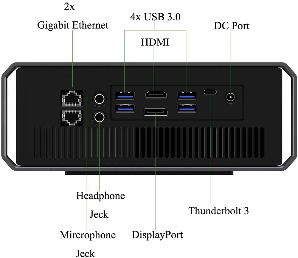 CHUWI CoreBox Pro Mini PC, 12GB LPDDR4 256GB PCIE, Intel Core i3-1005G1 ...