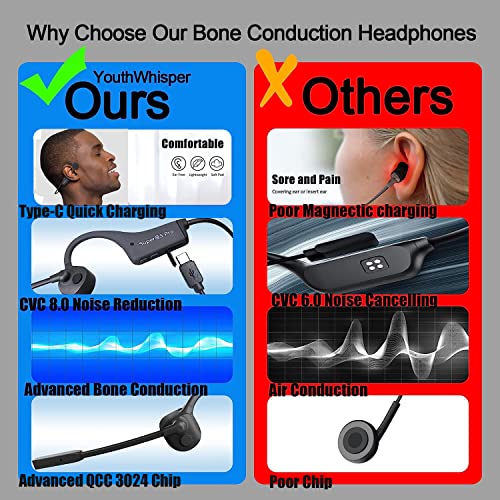 The 30 Best Boom Headphones of 2026 [Verified] - Cherry Picks