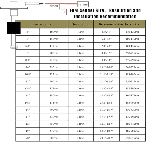 Snapklik.com : 10 Marine Fuel Sending Units 240-33 Ohms Boat Fuel Lever ...