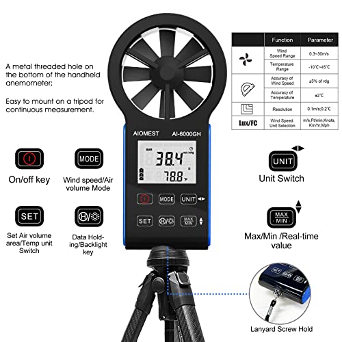 AIOMEST AI-6000GH Digitale Ricaricabile Anemometro - ConsiglioPro.it