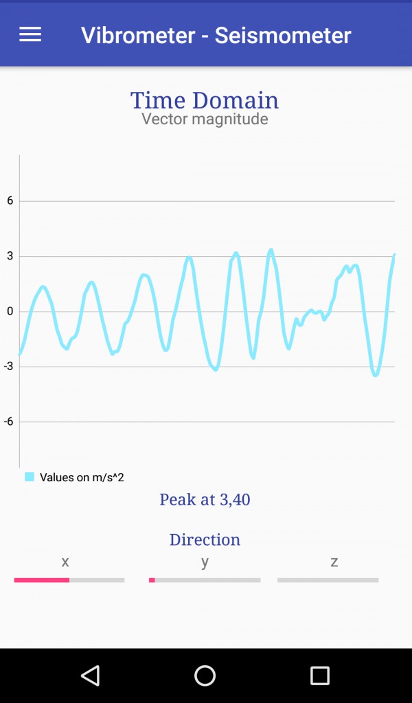 Vibrometer - Seismometer - App on Amazon Appstore