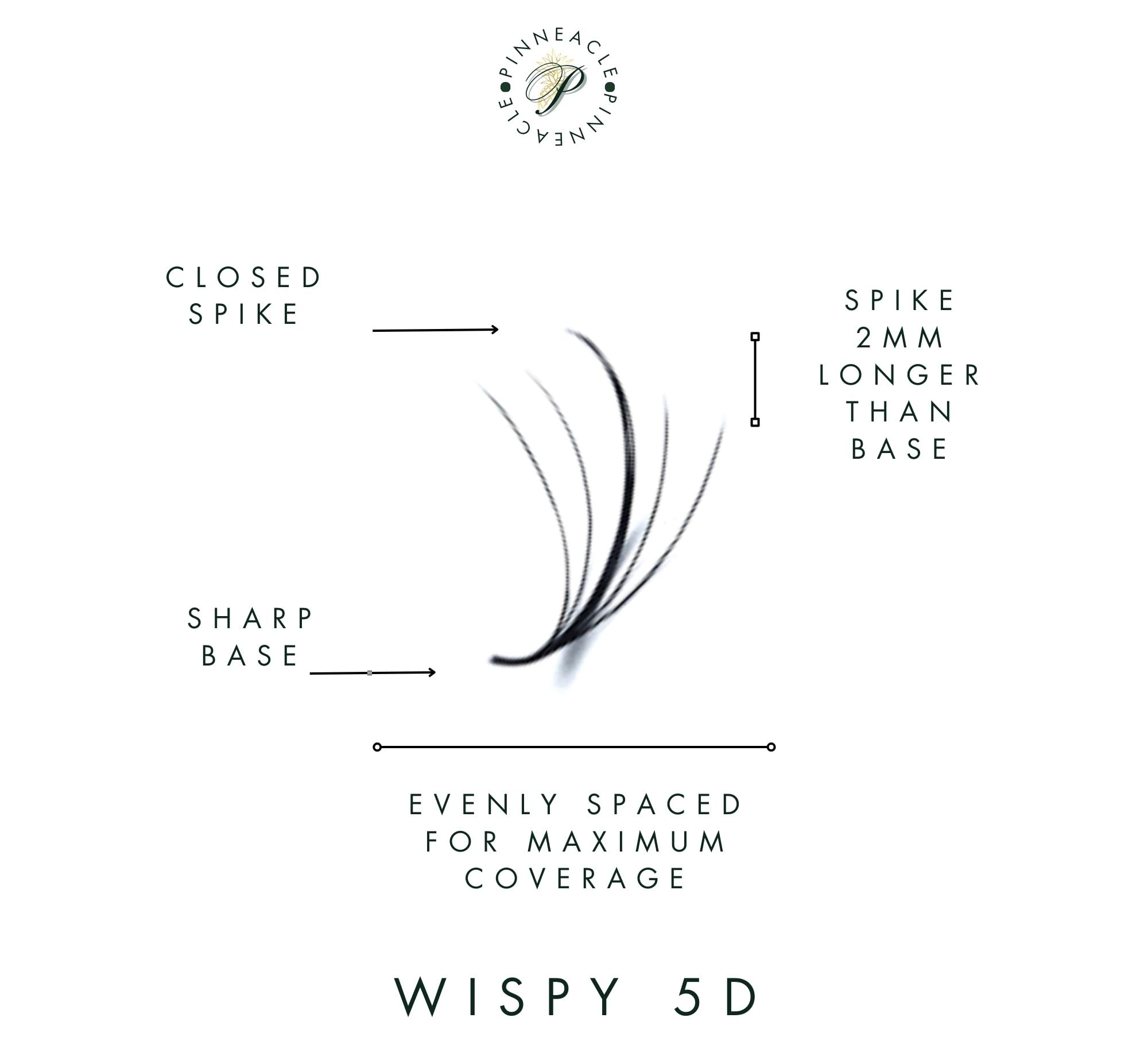 Wispy Lines Lash Play DIY Feather Light Wispy Clusters Style 1