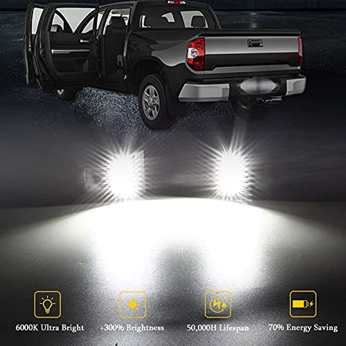 Snapklik.com : LED License Plate Lights Lamp Super Bright Assembly ...