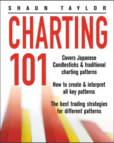 Buy Charting 101 Book Online at Low Prices in India | Charting 101 ...