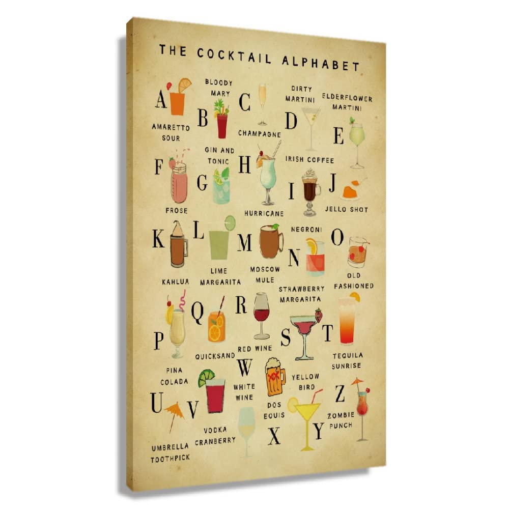 Mixology Abc Poster