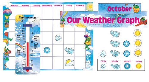 Buy All-Year Weather Calendar (Bulletin Board Sets) Book Online at Low ...