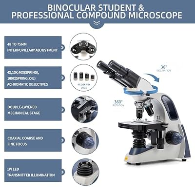 SWIFT SW380B Compound Binocular Microscope Global | Ubuy