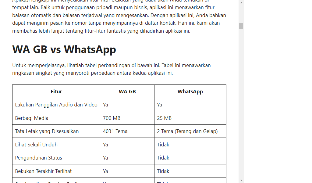 WAGB - App on Amazon Appstore