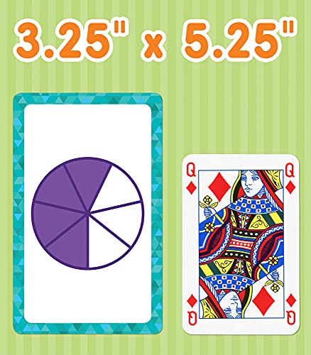 Snapklik.com : Carson Dellosa 54 Fractions Flash Cards, 3rd And 4th ...