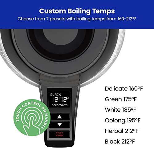 Chefman Digital Electric Kettle with Rapid 3 Minute Boil Technology ...