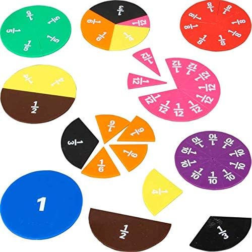Mathworld Mathematics Learning Resources Wheel Fraction Circles ...