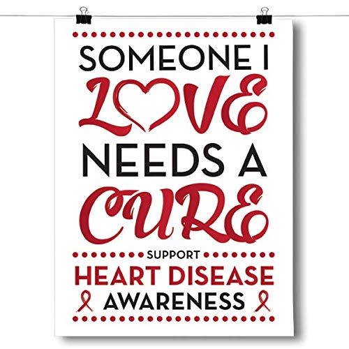 Heart Disease Awareness Poster