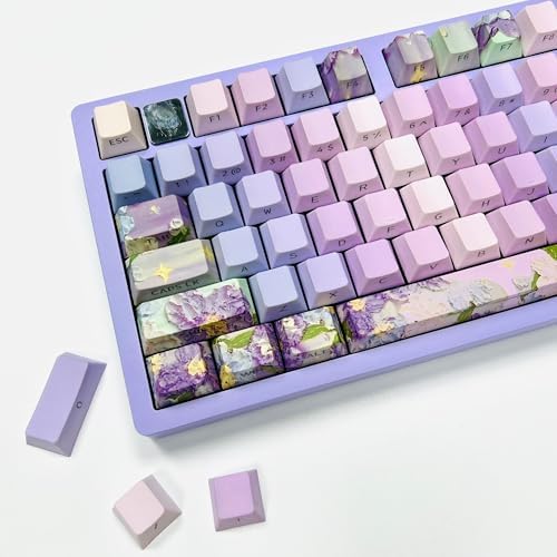 Amazon.com: dagaladoo Side Printed keycap-PBT keycaps,Double Shot,Shine ...
