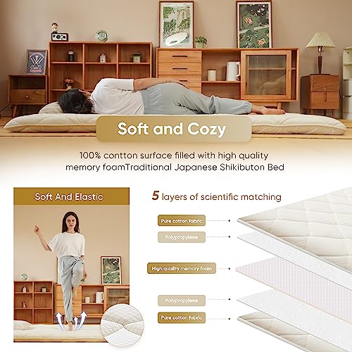 Snapklik.com : Japanese Floor Futon Mattress Traditional Cotton ...