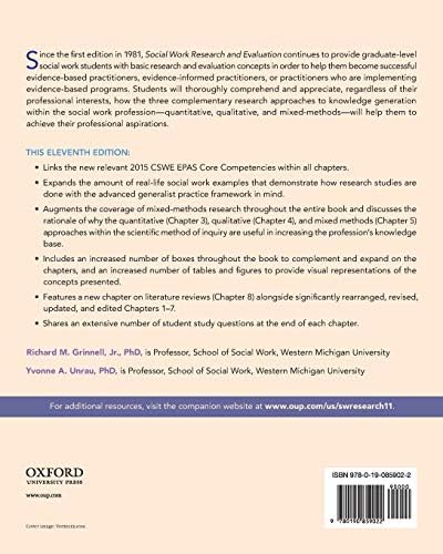 Social Work Research Questions Examples 112 Excellent Social Work Research Topics And Ideas For social-work-research-questions-examples-112-excellent-social-work-research-topics-and-ideas-for