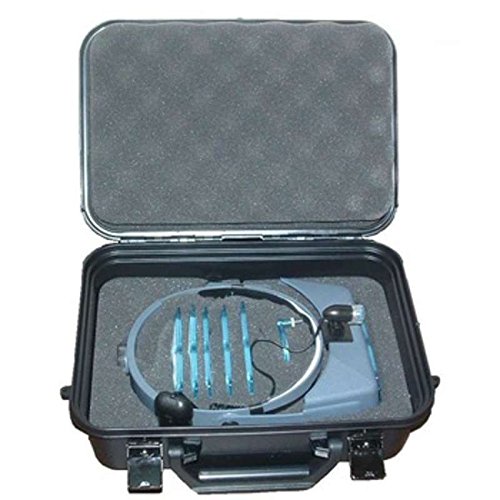 Amazon.com: OptiVisor® Binocular Headband Magnifier Set with Six Lens ...