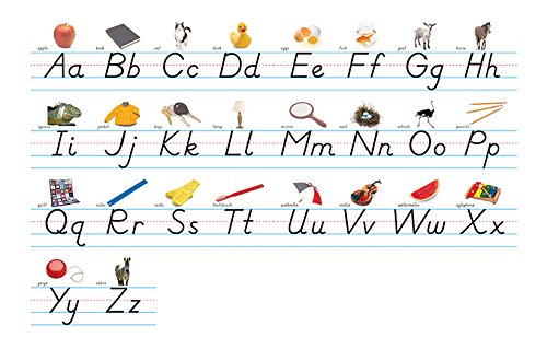 Buy NORTH STAR TEACHER RESOURCE NST9010 Modern Manuscript Alphabet ...