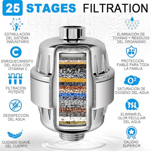 Mejores filtros de agua para regadera: Calidad y comodidad - El Multimetro