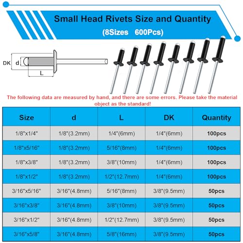 Snapklik.com : Smseace 800pcs 15-Values Large Flange Pop Rivets ...