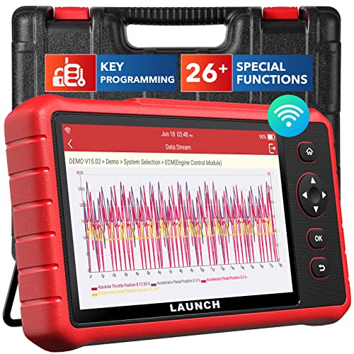 Best OBD2 Scanner with ABS and SRS for 2021 - GarageSpot