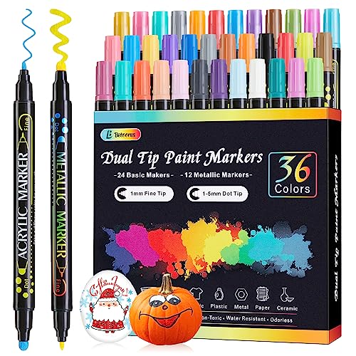 Spülmaschinen Modelle Archive - Spülmaschinen Kaufratgeber