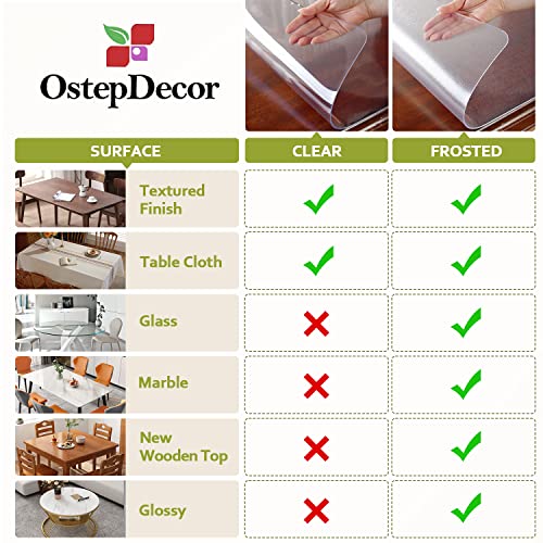 Snapklik.com : 2mm Thick 16 X 28 Inch Clear Desk Protector, Clear Table ...