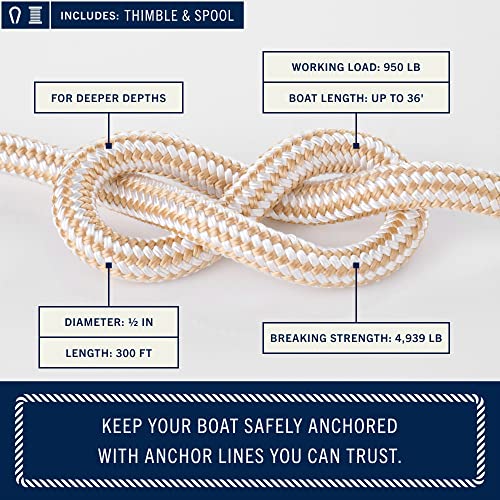 Snapklik.com : Rainier Supply Co Boat Anchor Line - 300 Ft X 1/2 Inch ...
