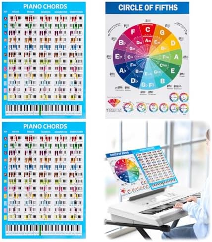 A4 Piano Chord and Scales Chart Piano Poster Chords CheatSheets Circle ...