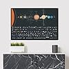 Pop Chart | The Chart of Cosmic Exploration | Large 36" x 24" Art ...