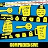 Amazon.com: Kitchen Measurement Conversion Chart Magnet - Extra Large ...