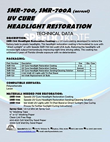 SpeedoKote SMR-700A/705 - Professional Headlight Restoration Aerosol ...
