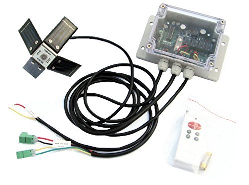 Solar Panel Orientation and Positioning of Solar Panel