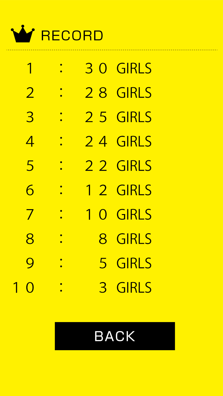 FIND MY GIRLFRIEND - App on Amazon Appstore