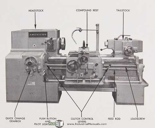 American Tool, Pacemaker Lathes, Style 14", 16", 20", 25", B-F Parts ...