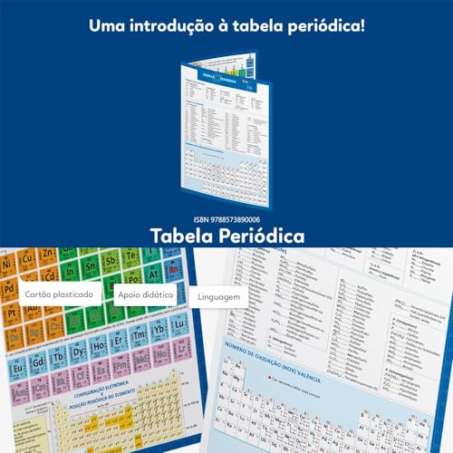 Snapklik.com : Periodic Table W/ Insert