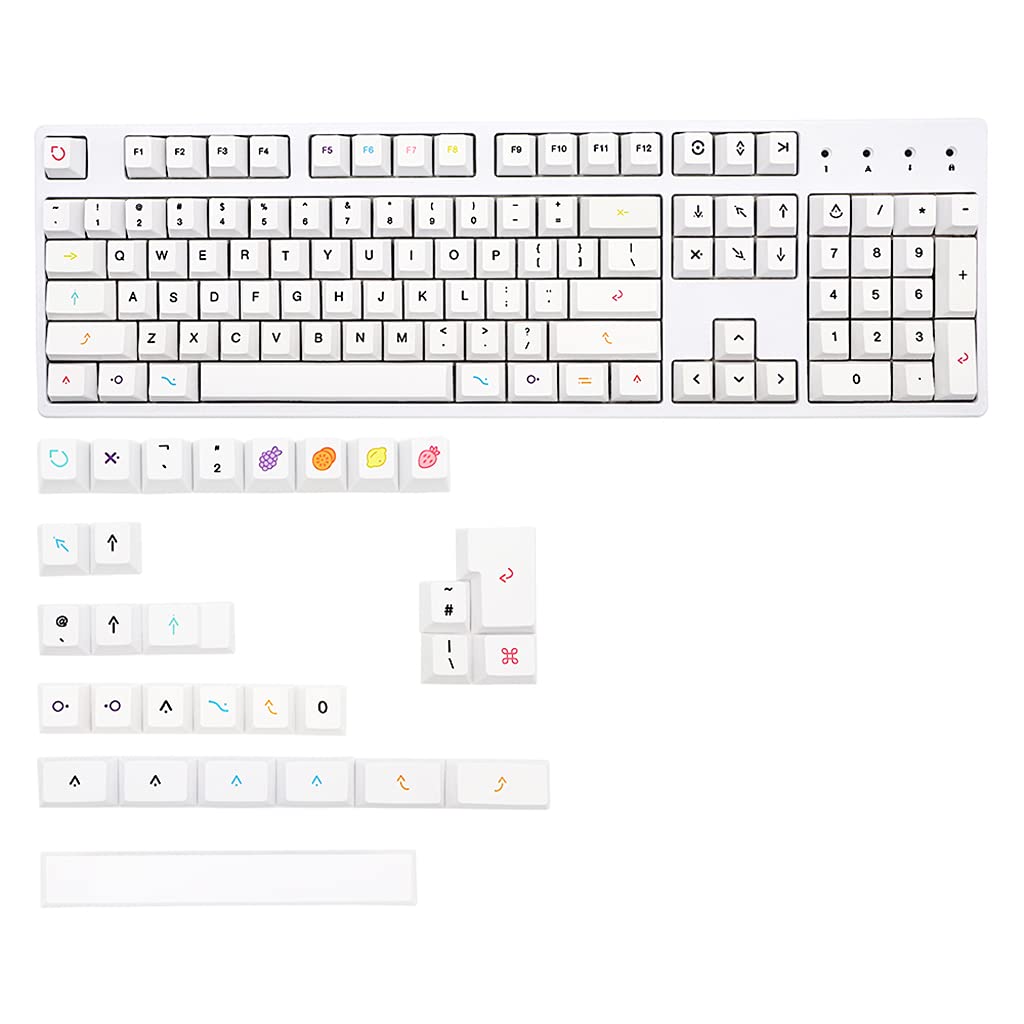 Buy Manmantihui PBT Keycap 134 Keys Keycap Set Iso Layout Cherry ...