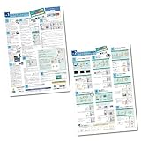 ・ブランド:PROCEEDX・製造元:PROCEEDX・製造元/メーカー部品番号:pro-3247・A2サイズのフルカラーポスター。pro-0268-Scratchを活用した初心者向けプログラミング教材で、小学校必修化に対応。ゲームやアニメ...