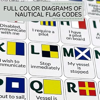 Nautical Flags and Codes Quick Reference - Guide to Australia | Ubuy