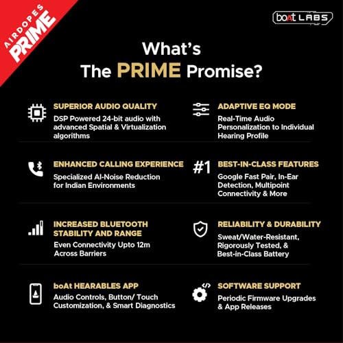 boAt Airdopes Prime 701 ANC (2025 Launch),46dB Hybrid ANC, 50Hr Battery ...