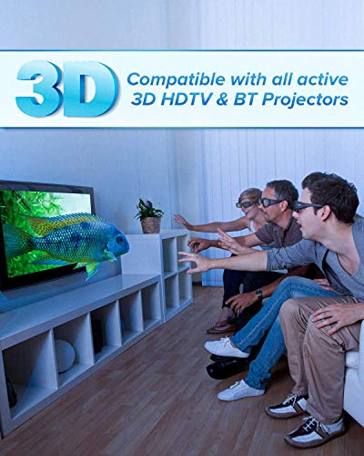 The 30 Best Active 3D Glasses of 2023 [Verified] - Cherry Picks