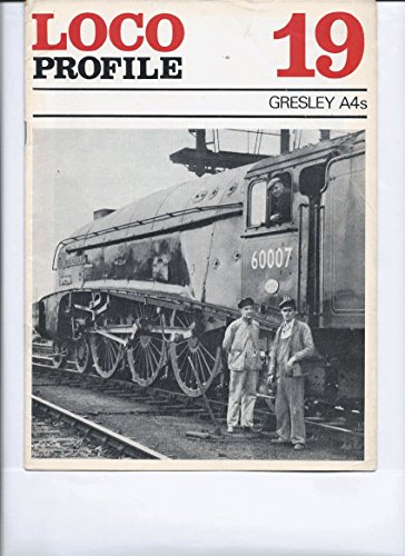 Loco Profile for sale in UK | 61 used Loco Profiles