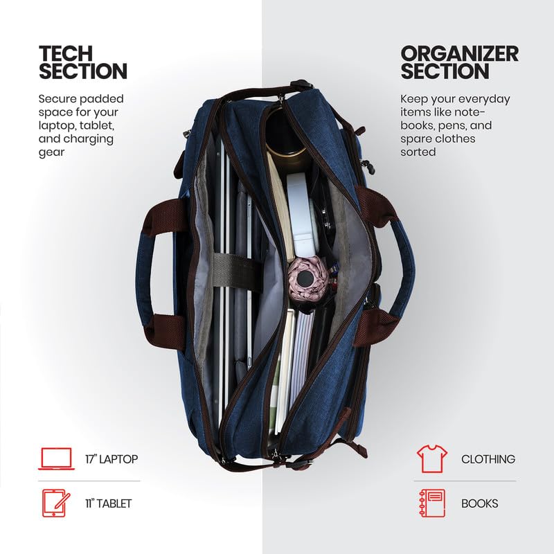 FATMUG Laptop Messenger Bag For Men -Convertible Large Backpack For ...