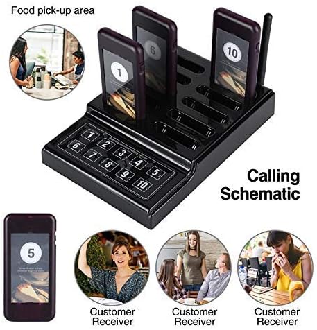 Wireless Calling Pager System, Elikliv Restaurant Pager Guest Paging ...